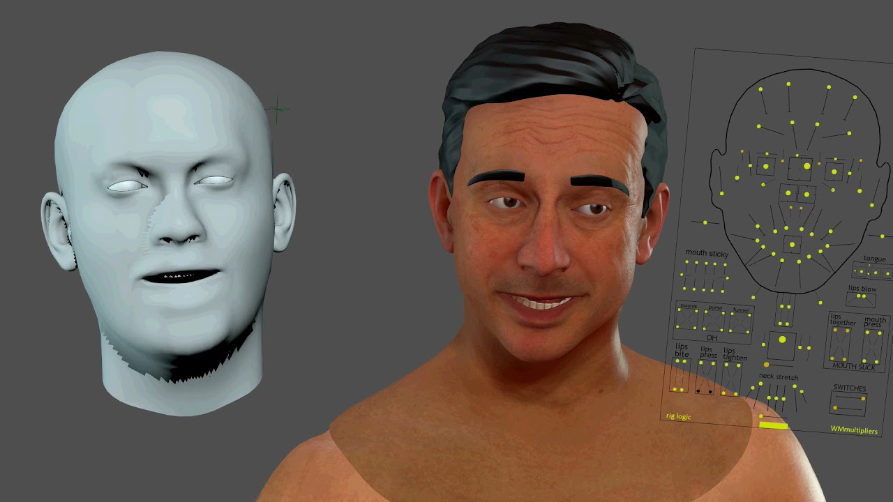 Custom Metahuman Facial mocap test (Michael Scott) - YouTube