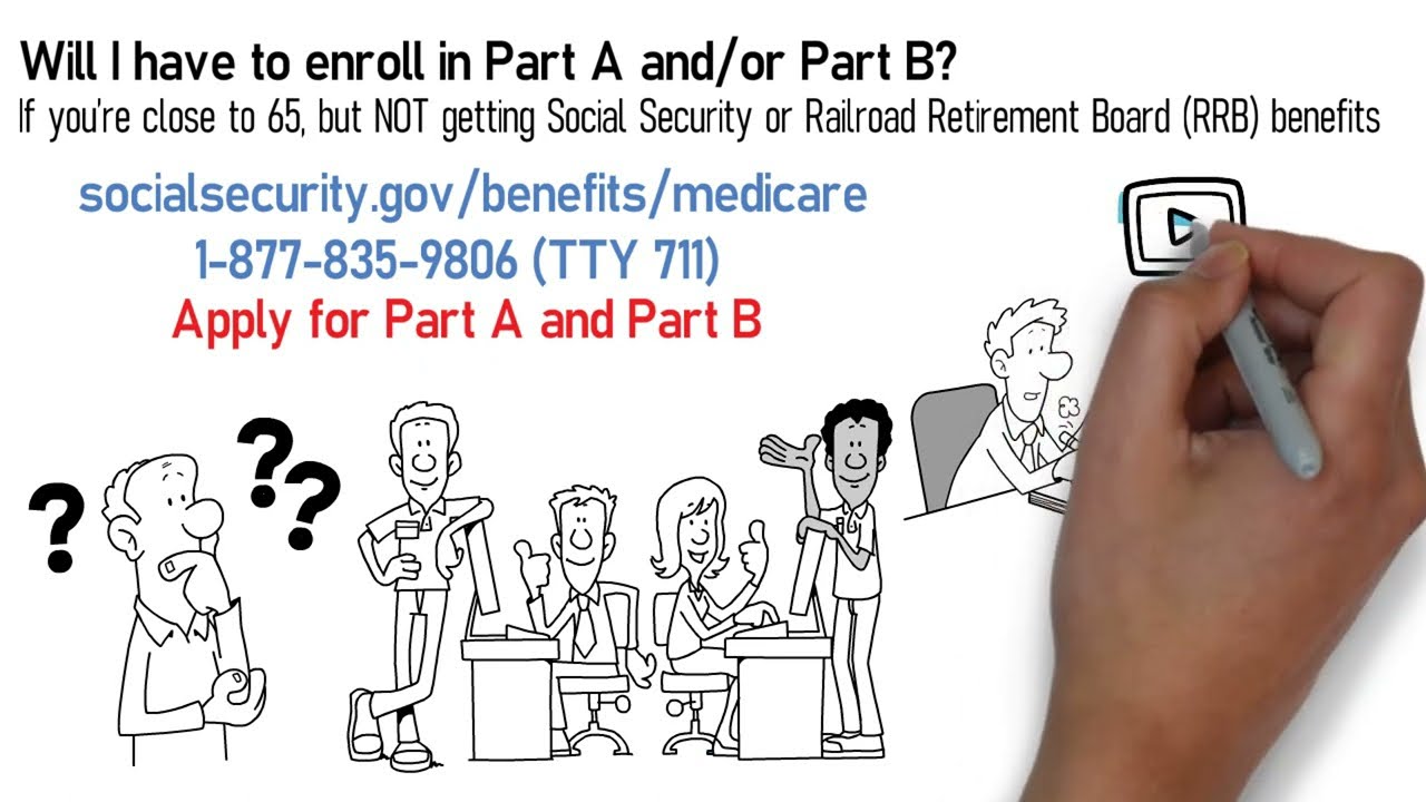 Automatic Enrollment with Medicare - YouTube