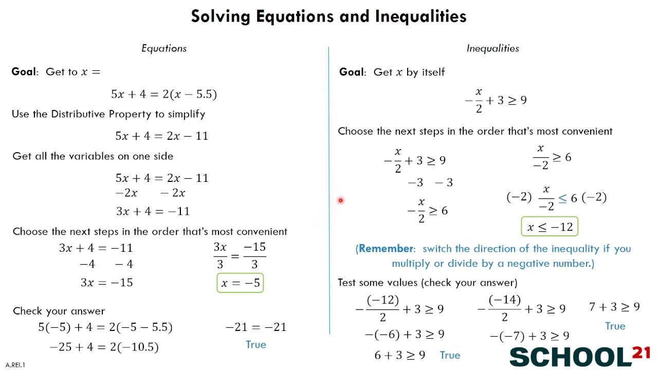 Solving Equations and Inequalities (A.REI.3) - YouTube