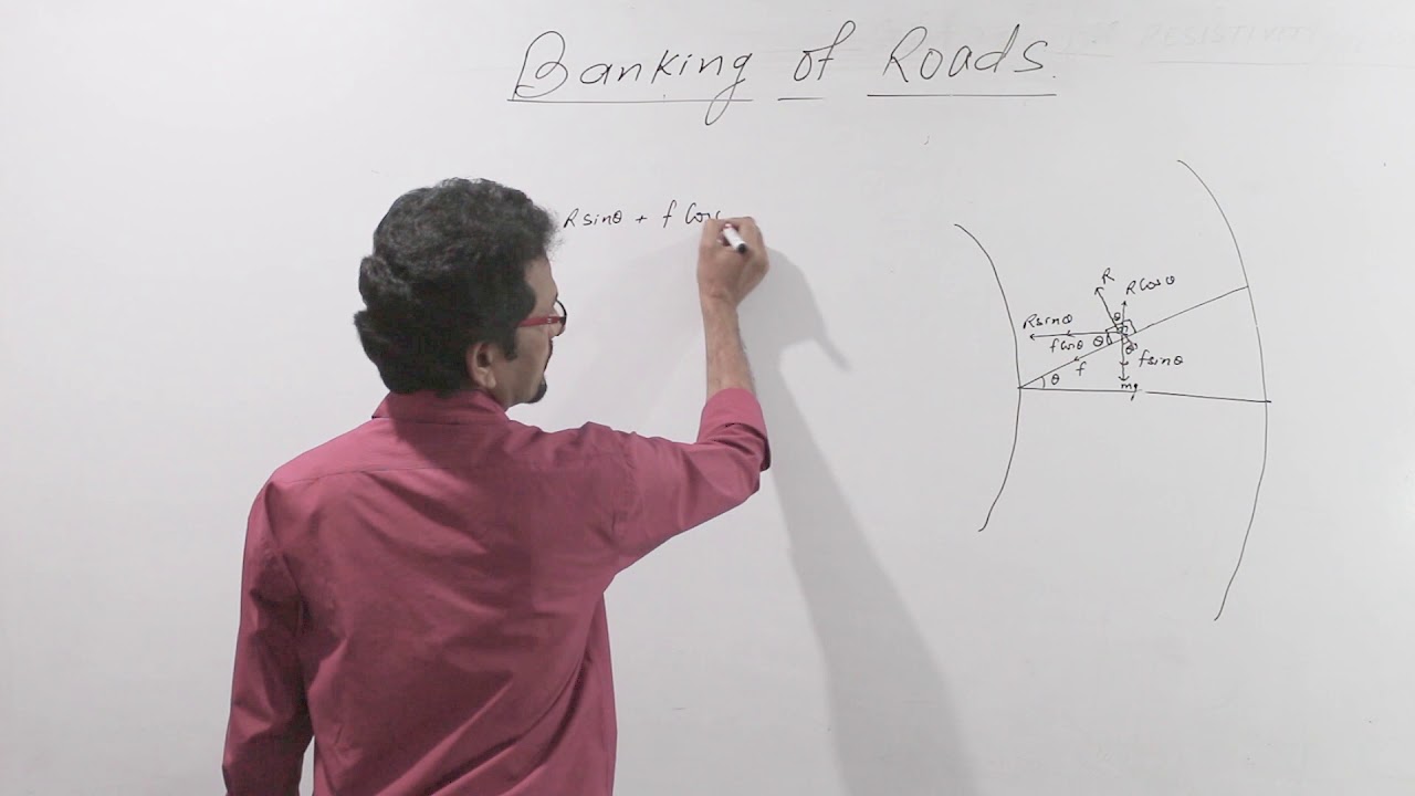 Banking of roads II newtons law of motion 06 II chapter 5 II Physics 11 ...