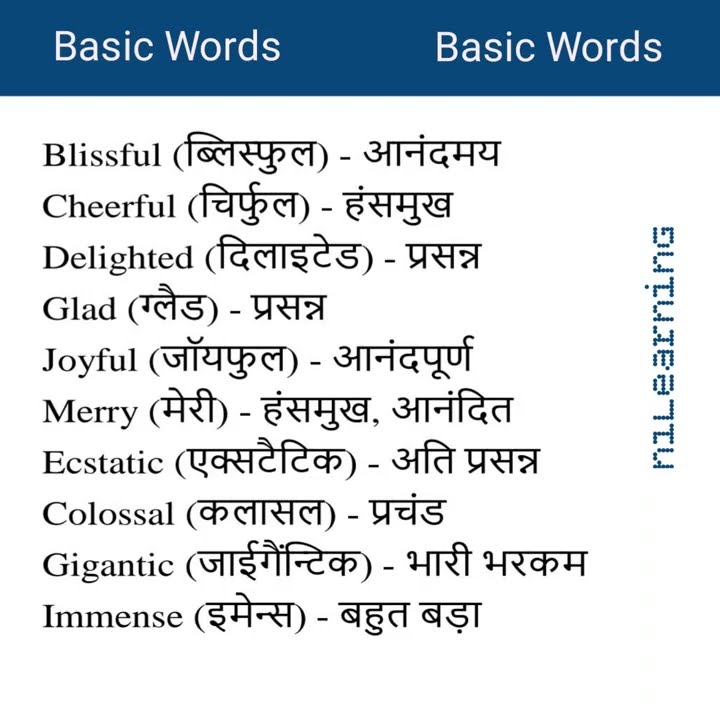 Basic Words||Basic Words|| #basic_words #shorts#shorts - YouTube