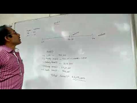 MAX LIFE INSURANCE, MIAP PLAN - YouTube