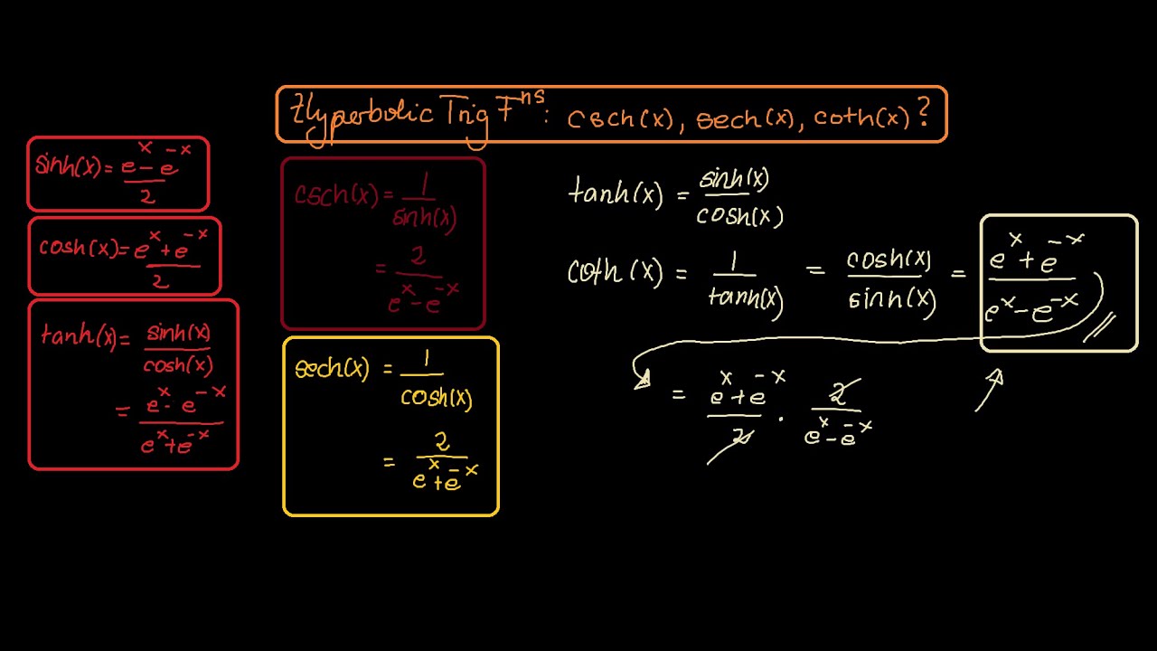 Hyperbolic Trig Functions expressed with e: csch(x), sech(x), coth(x ...