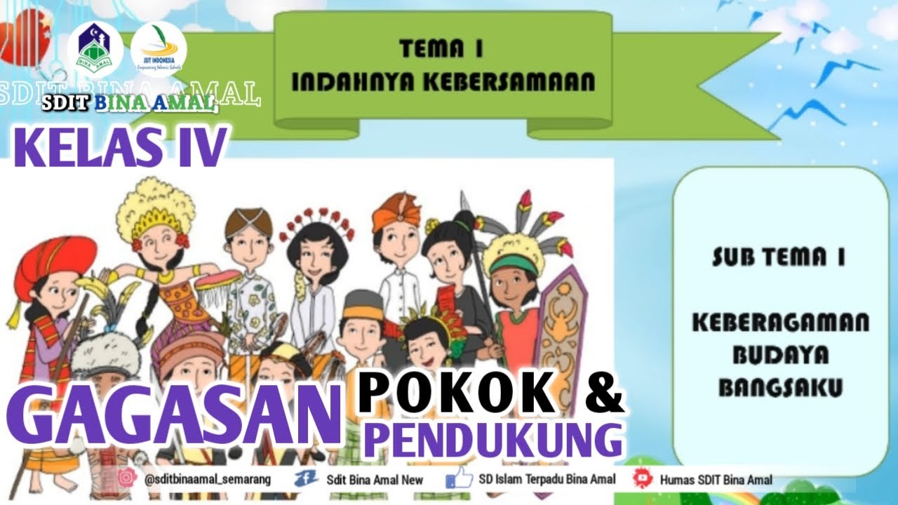 VIDEO PEMBELAJARAN : GAGASAN POKOK DAN GAGASAN PENDUKUNG || TEMA 1 ...
