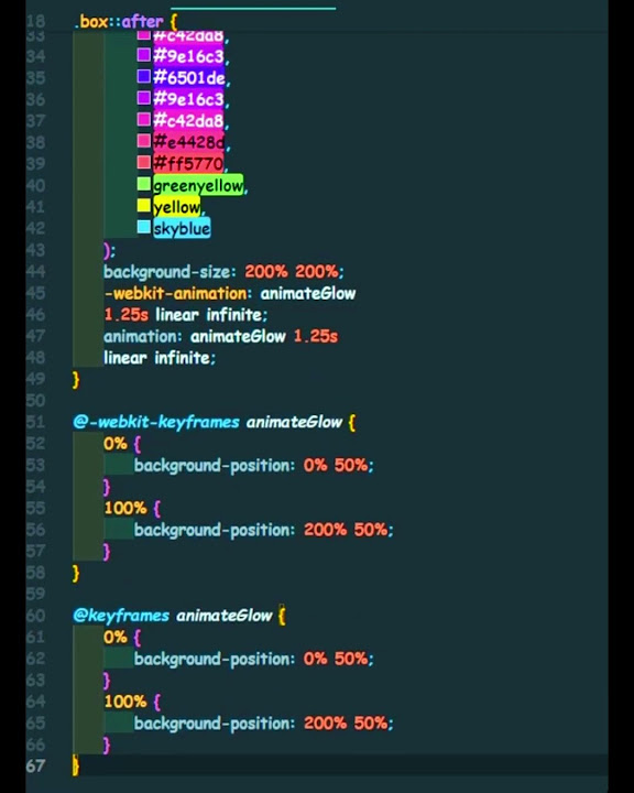 Create Awesome Animation With Html And Css Canvas Html5 Canvas