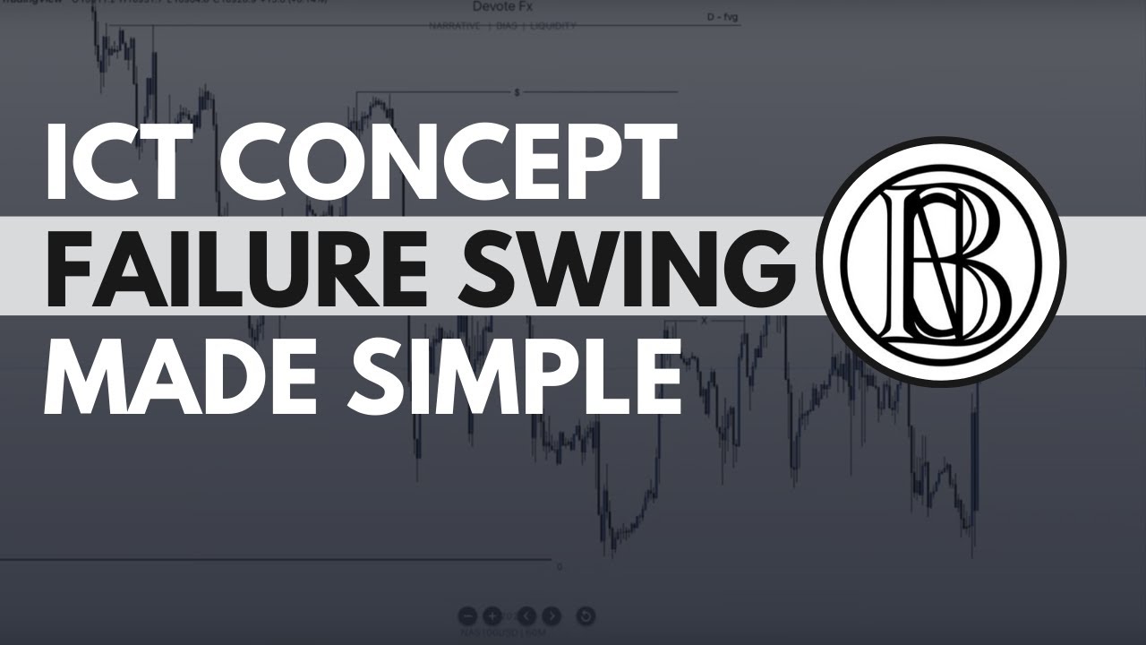 ICT CONCEPTS l IDENTIFYING FAILURE SWINGS - YouTube