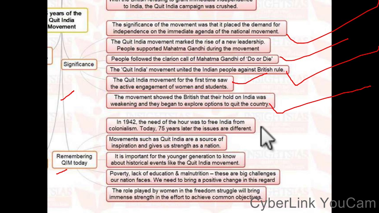 UPSC ESSAY MIND MAPS 75 YEARS OF QUIT INDIA MOVEMENT - YouTube