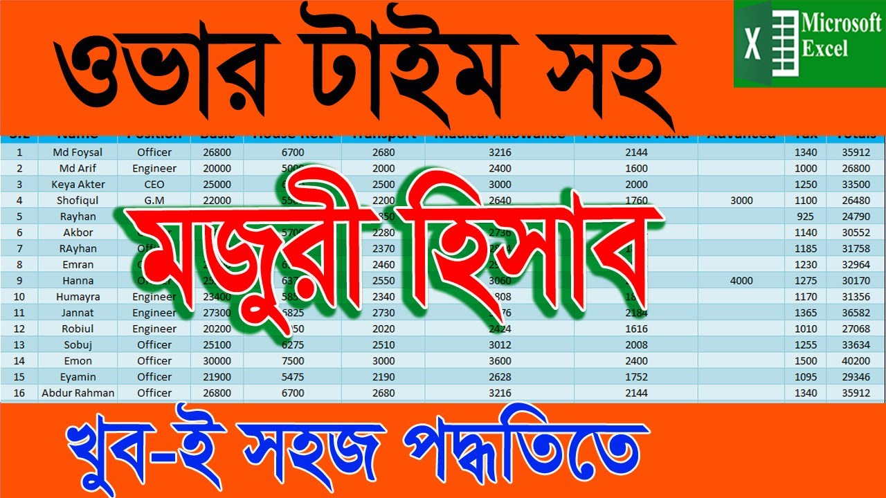 How To Make A Salary Sheet In Excel With Overtime Salary Sheet In MS how-to-make-a-salary-sheet-in-excel-with-overtime-salary-sheet-in-ms