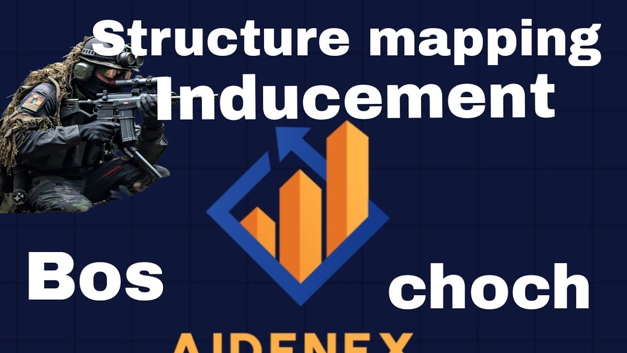 understanding Inducement and market structure (luganda version) - YouTube