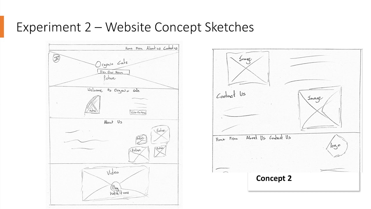 Design Rationale - YouTube