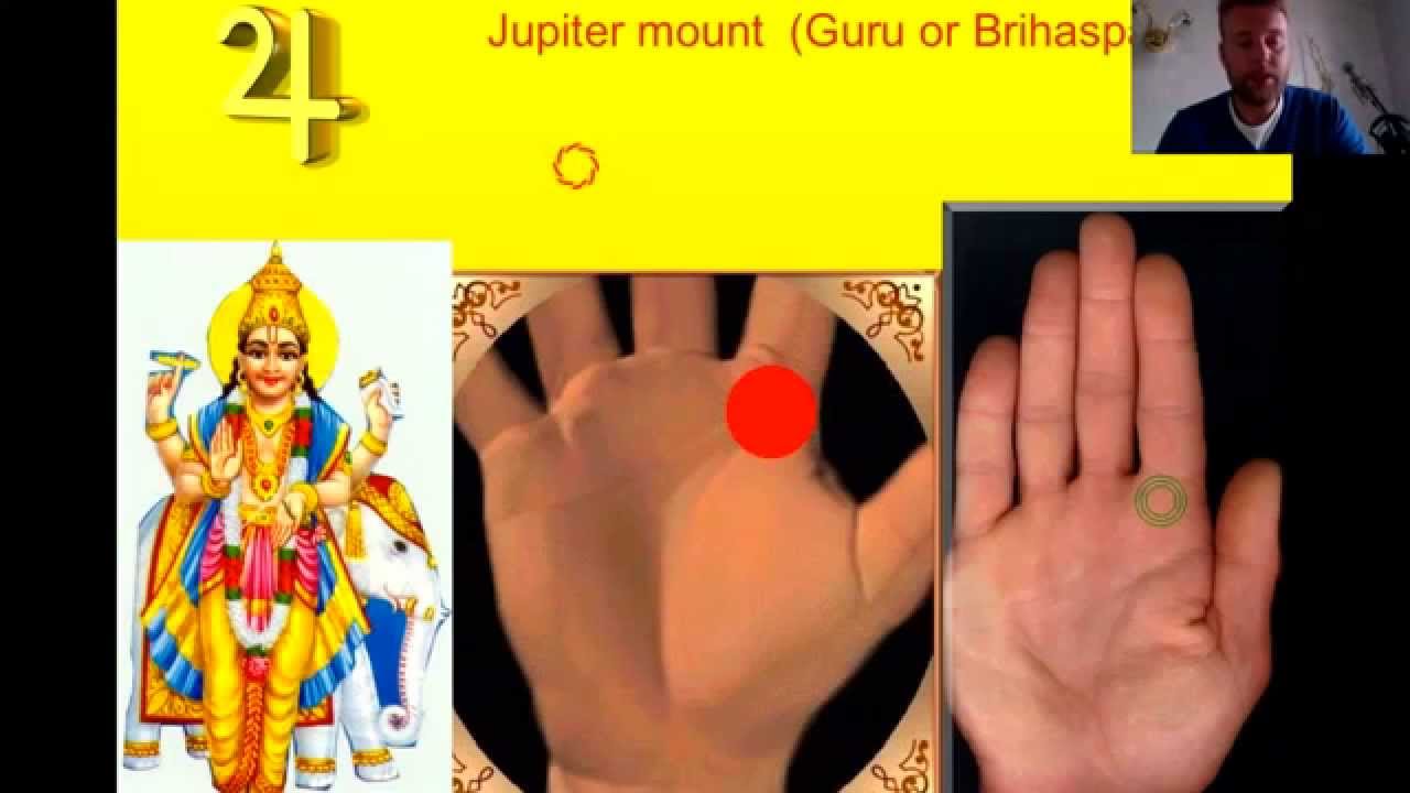 Mount of Jupiter Palmistry - YouTube