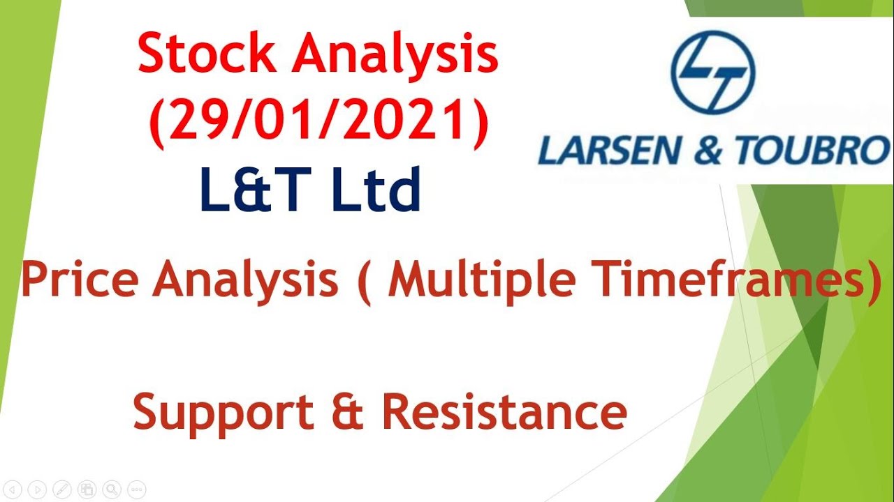 L&T Share Price Analysis | Larsen and Toubro Price Analysis | Support ...