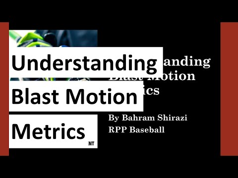 What Does The Metric For Hand Speed Mean In Baseball