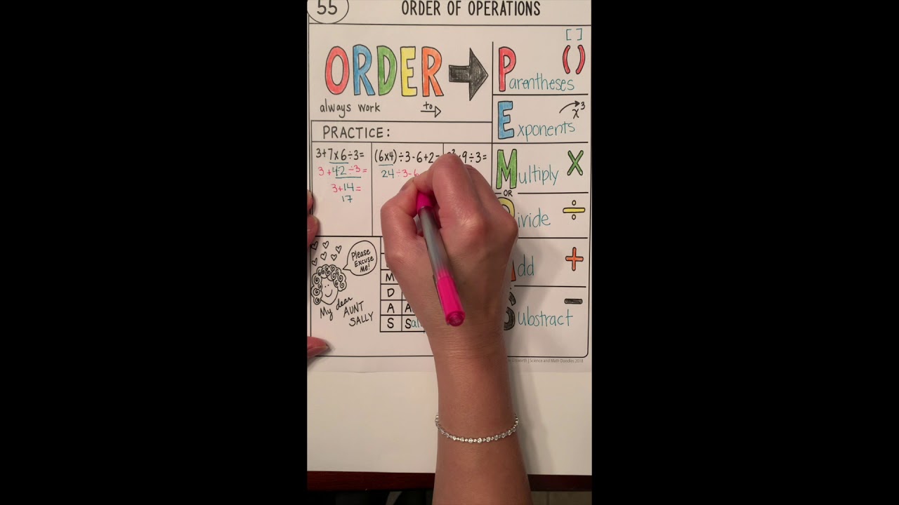 7.4 Math: Video 2 Instruction (Simplify Numerical Expressions) - YouTube
