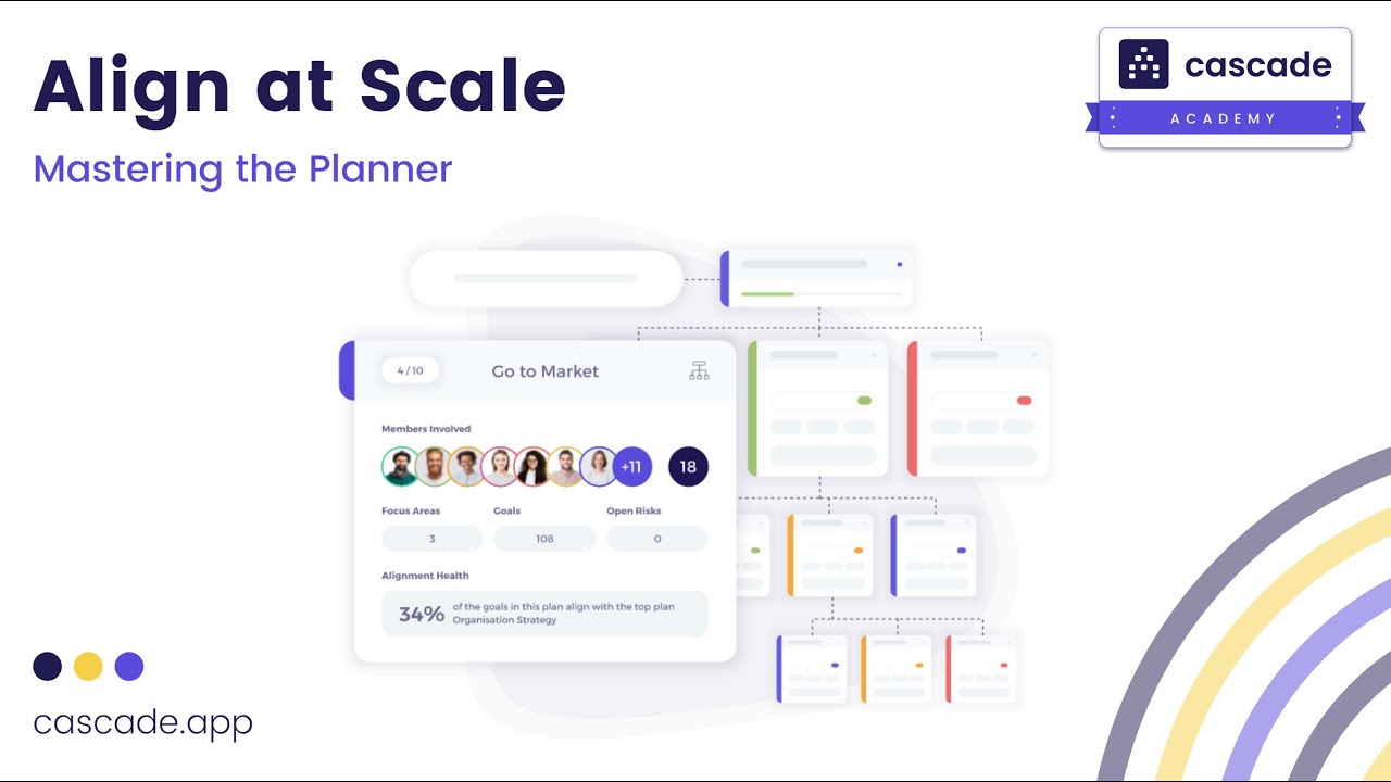 Deep Dive: Cascade Planning Features - YouTube