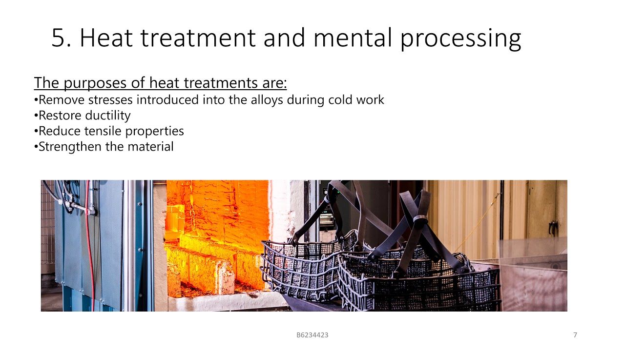 Engineering Material Assignment - YouTube