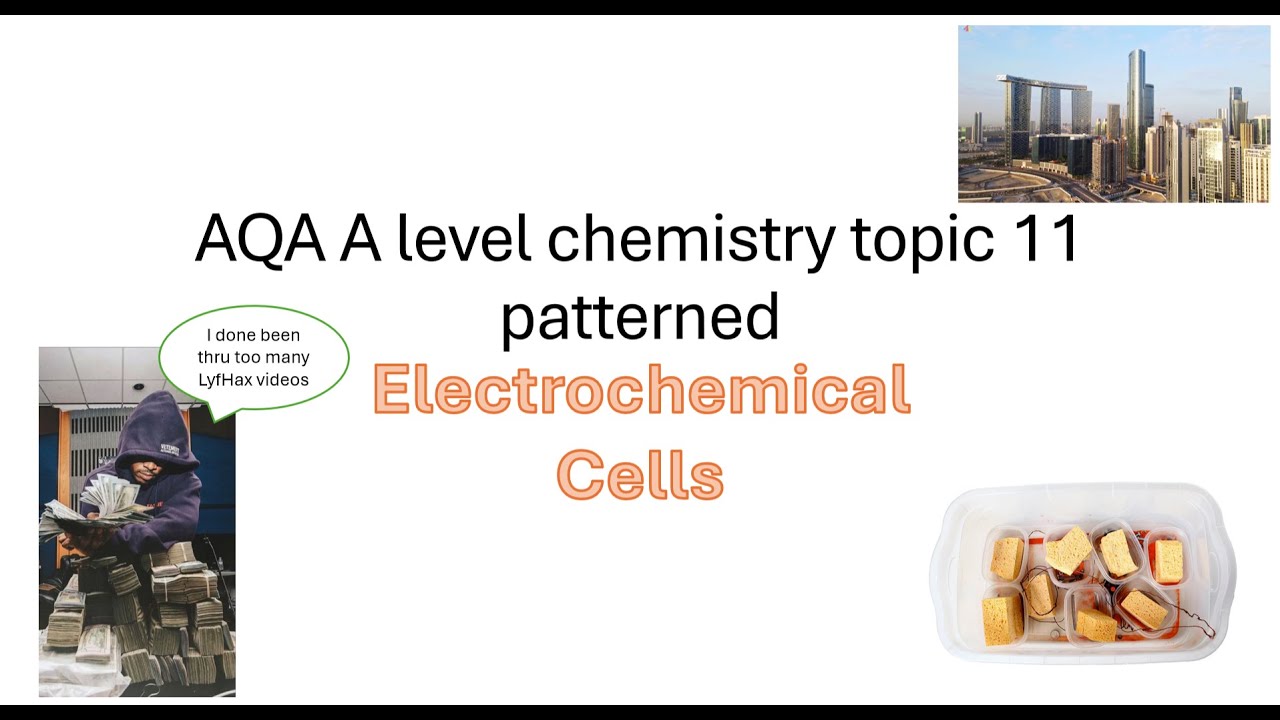 AQA A level Chemistry Topic 11 Patterned (Whole Topic Walkthrough ...