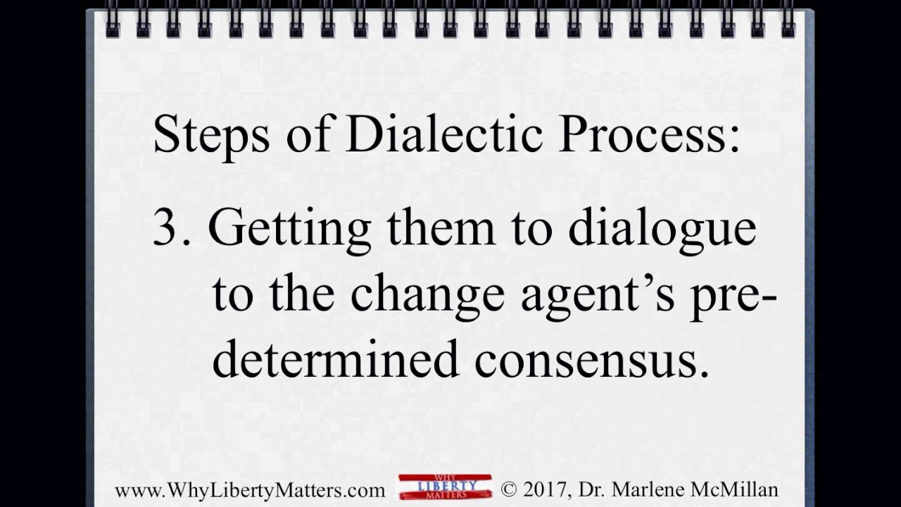 Dialectic Process Steps - YouTube
