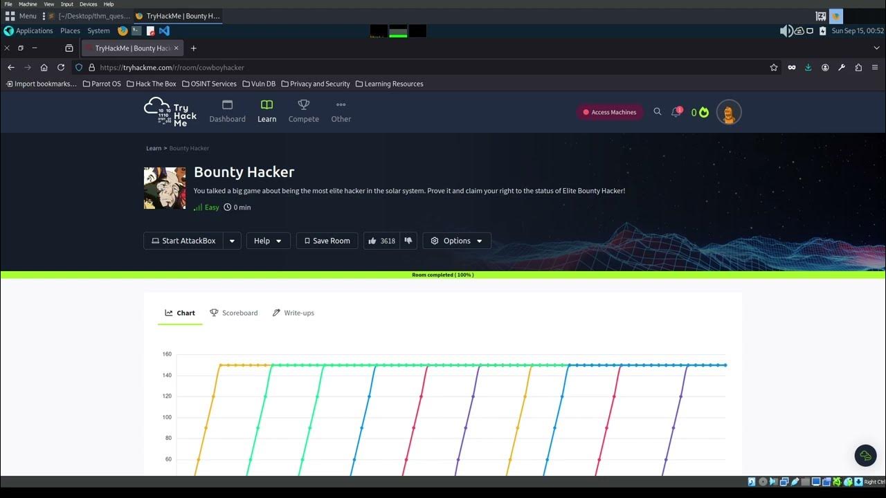 TryHackMe "Bounty Hacker" VM Walkthrough - YouTube