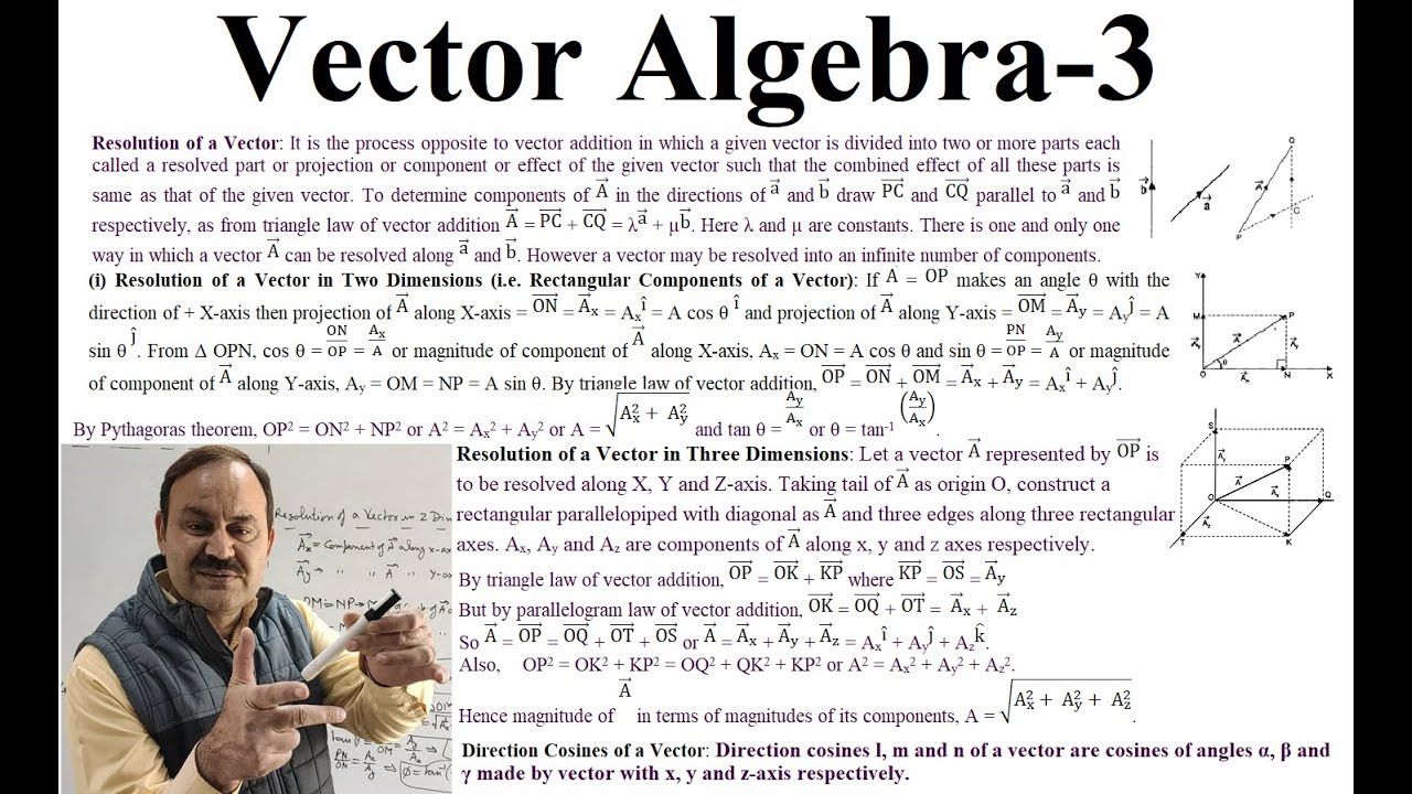 Vector Algebra-3: Resolution of Vectors in 2D and in 3D also Direction ...