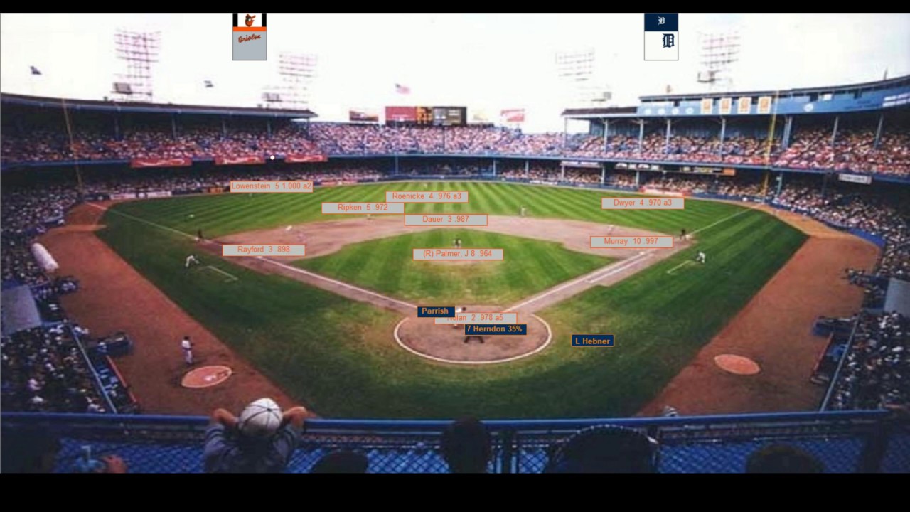 1982 MLB PRIMETIME Replay: Baltimore at Detroit - YouTube