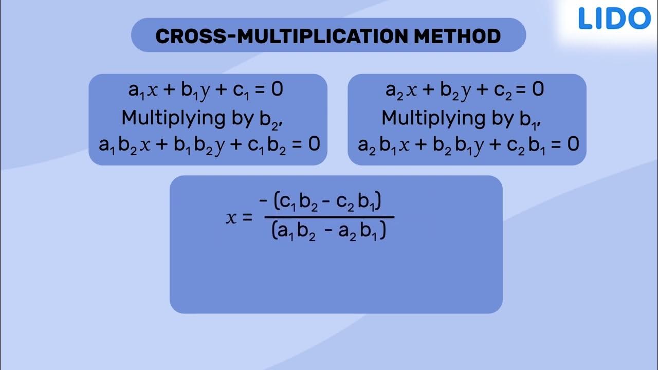 Cross Multiplication Method To Solve Linear Equation Simultaneous cross-multiplication-method-to-solve-linear-equation-simultaneous