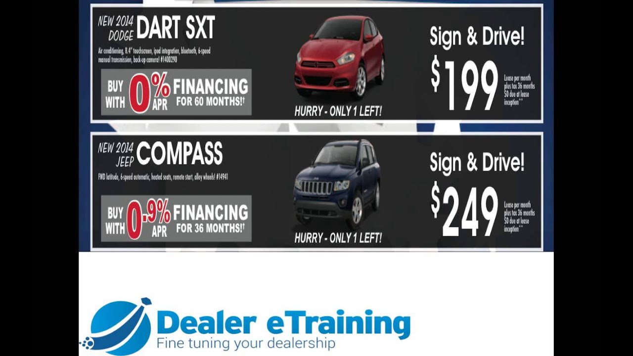 Automotive Direct Mail BDC Phone & Sales Training - YouTube