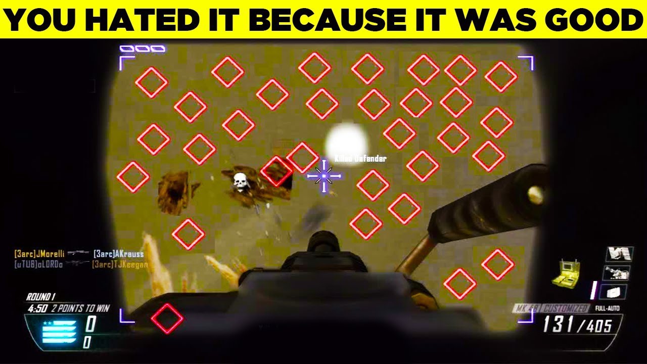 Top 10 Best OPTICS/SIGHTS in COD HISTORY - YouTube