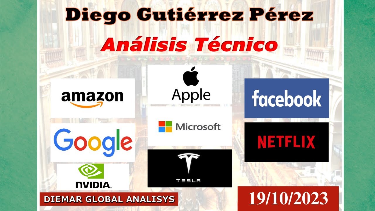 Análisis de las FAANG + Microsoft, Nvidia y Tesla. - YouTube