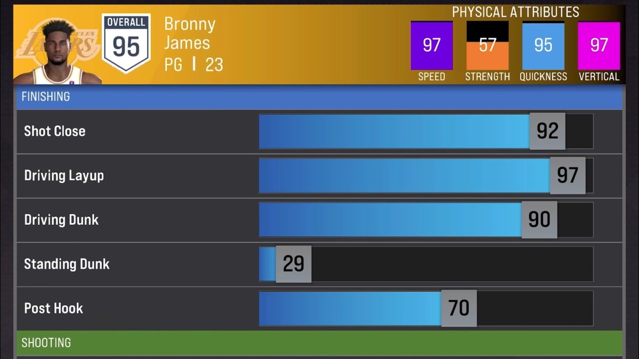 Playmaking slasher build in NBA 2K22 MOBILE! - YouTube