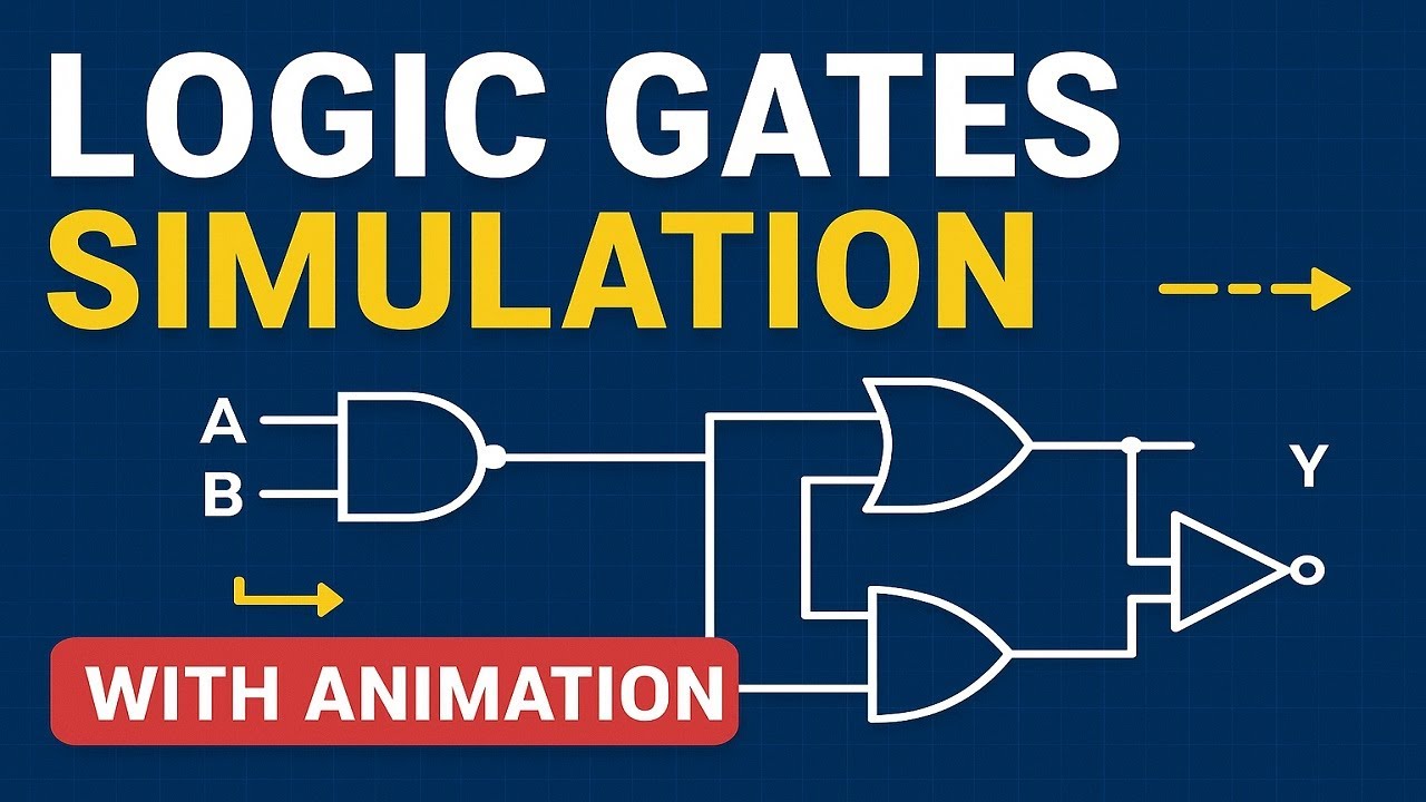 Logic Gates | Boolean Algebra | Types of Logic Gates | AND, OR, NOT ...
