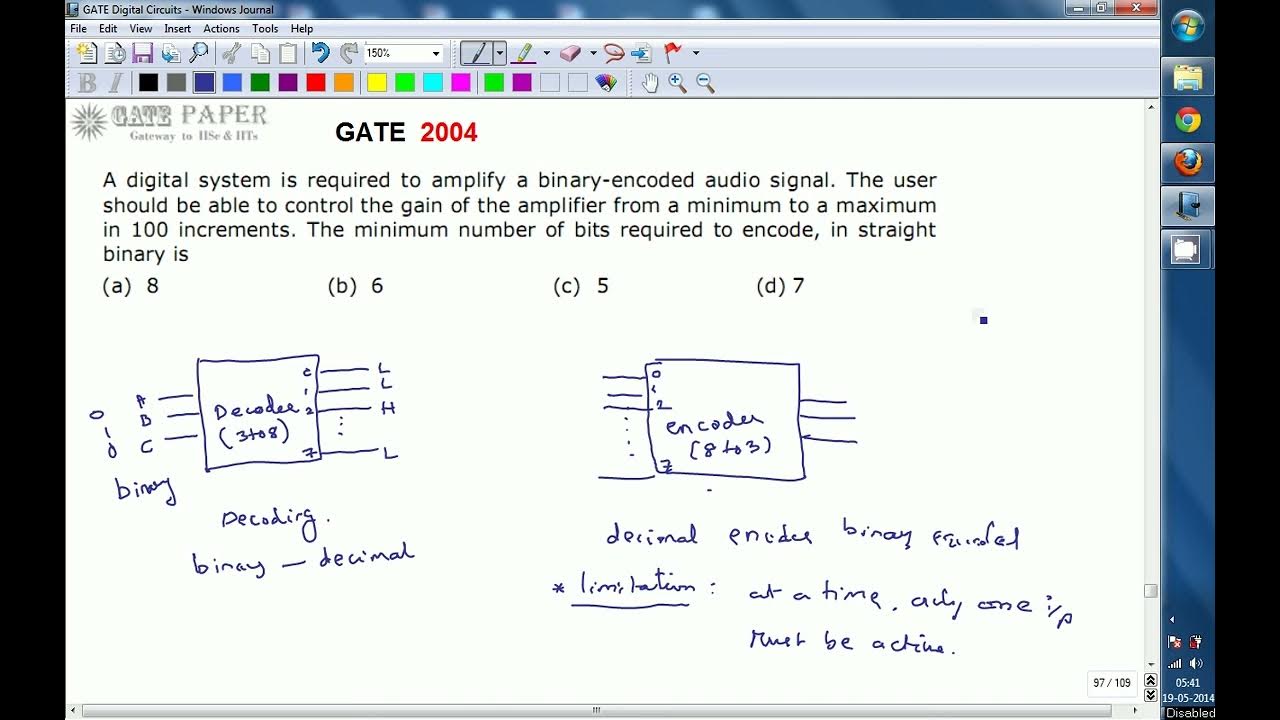 GATE 2004 ECE Minimum number of bits required to encode 100 levels - YouTube