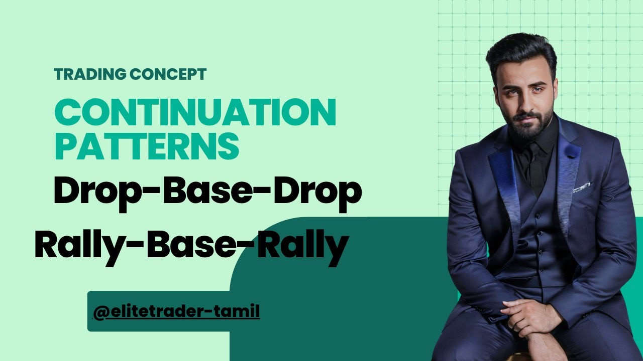 CONTINUATION PATTERNS//Drop-Base-Drop//Rally-Base-Rally - YouTube