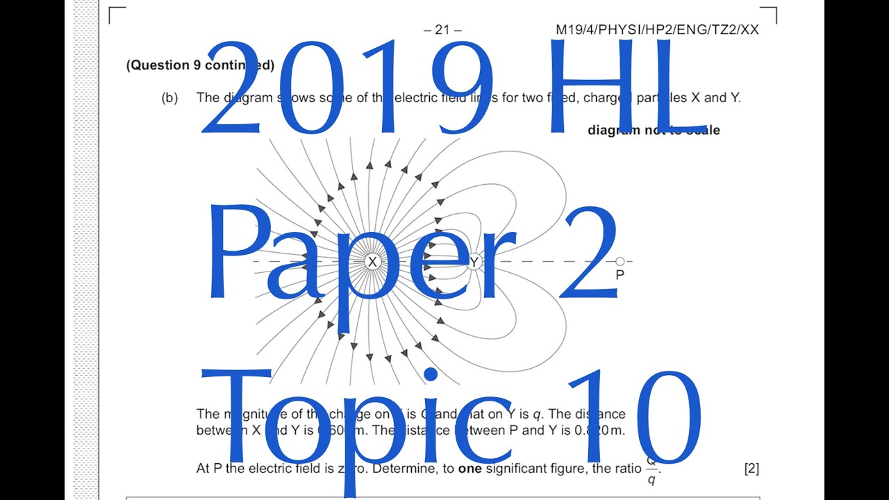 IB DP Physics HL 2019 Topic 10 Questions - YouTube