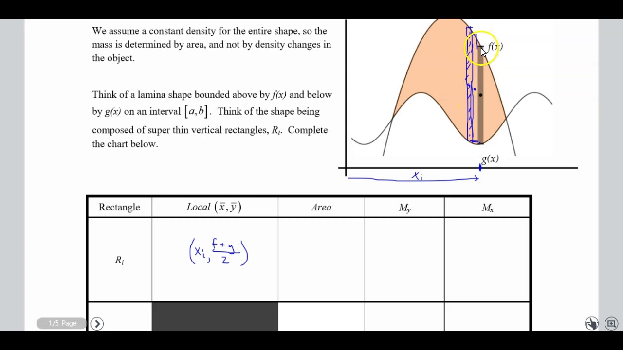Center of Mass - 2D Lamina Ideas - YouTube