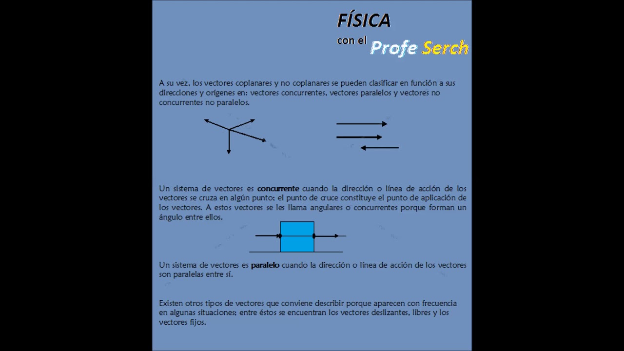 Clasificación de Vectores - YouTube
