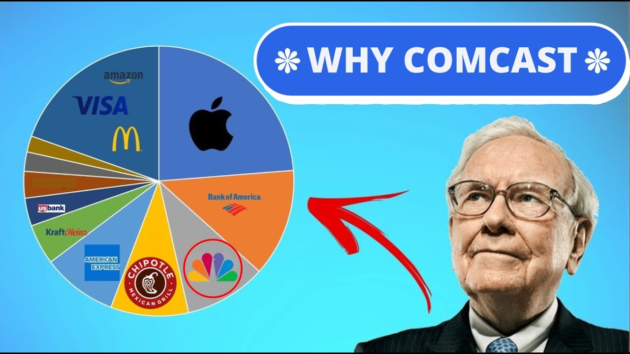 Is Comcast ($CMCSA) well valued by the market??| 🔥 Quick Stock Analysis ...