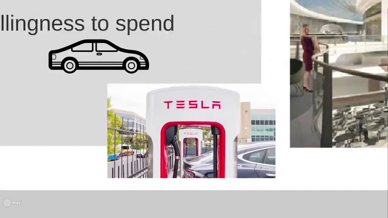 Tesla- Environmental Forces - YouTube