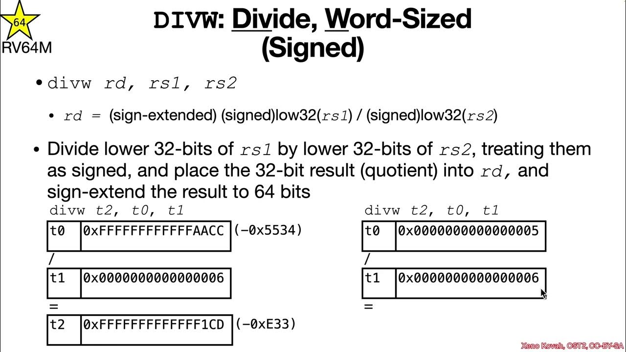 Arch1005: RISC-V Assembly 11 MulDivRem 04 Example4DivRem.c 1 - YouTube