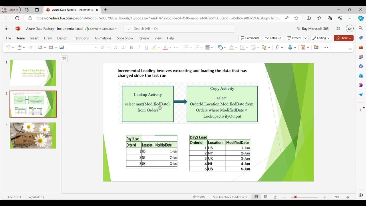 How to implement Incremental Load in ADF with example - YouTube
