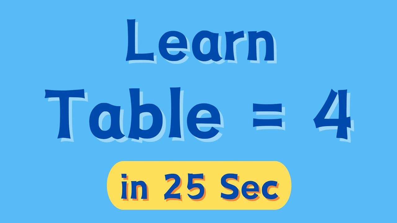 Table of 4 | Learn Multiplication Table of 4 | Times Table - YouTube