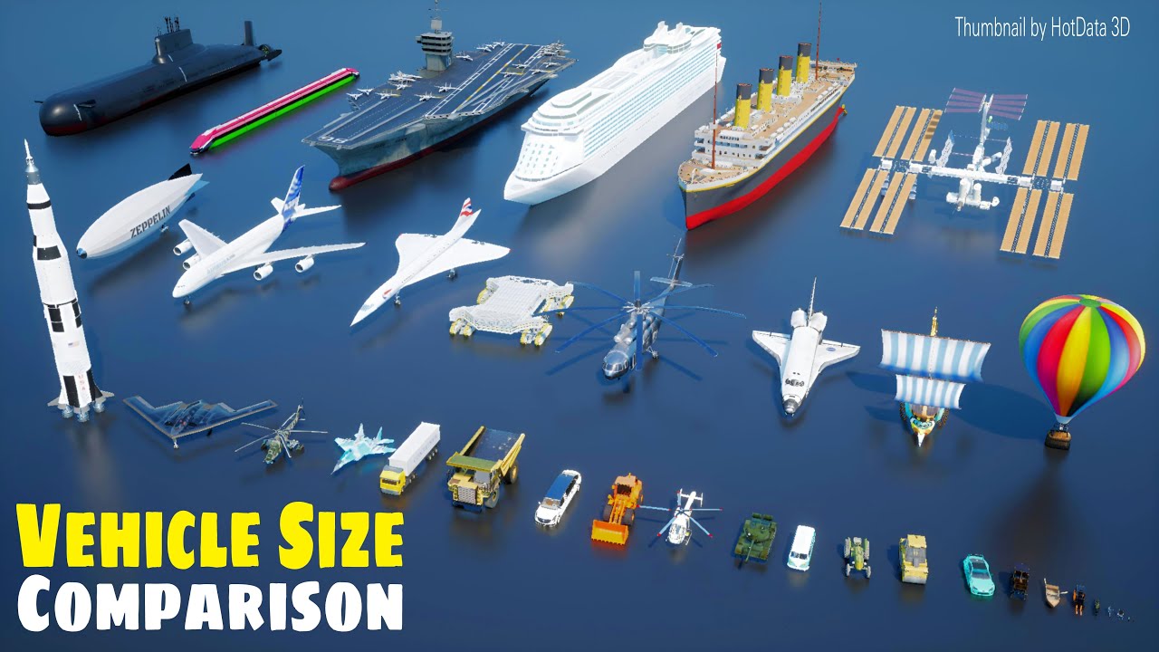 Vehicle Size Comparison 3D 2024 | Real Size - YouTube