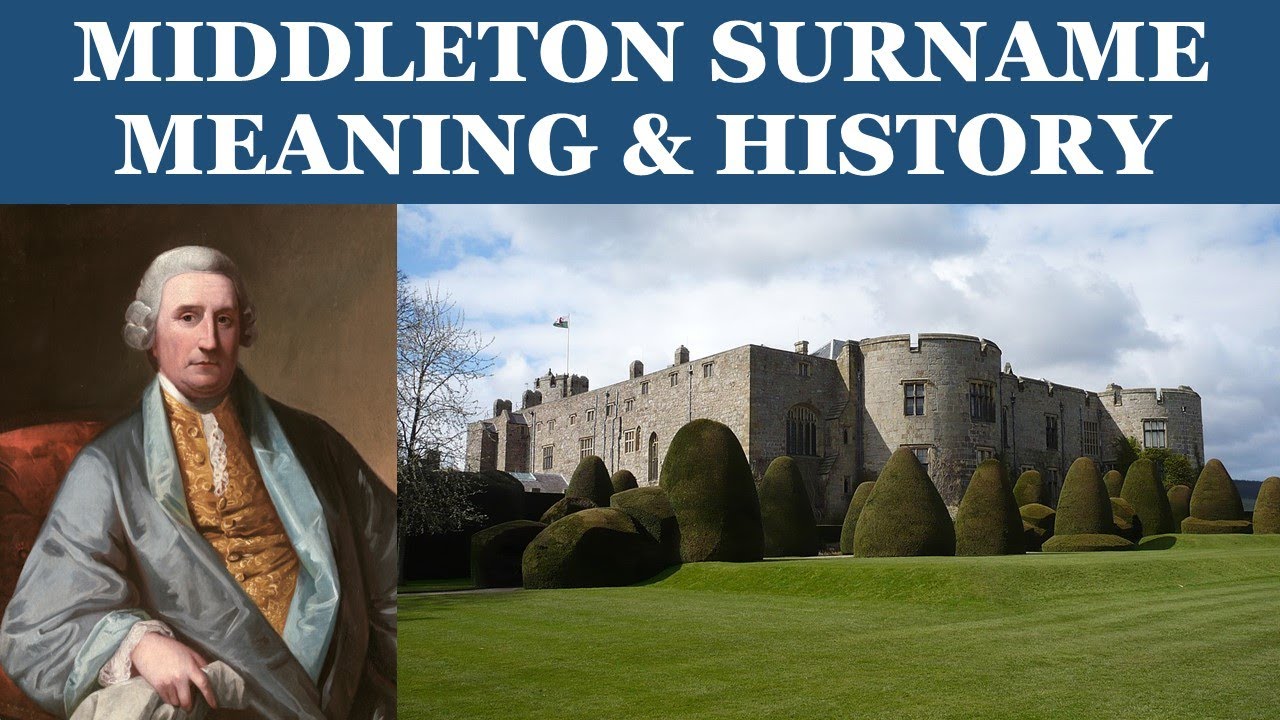 Middleton Surname History - YouTube