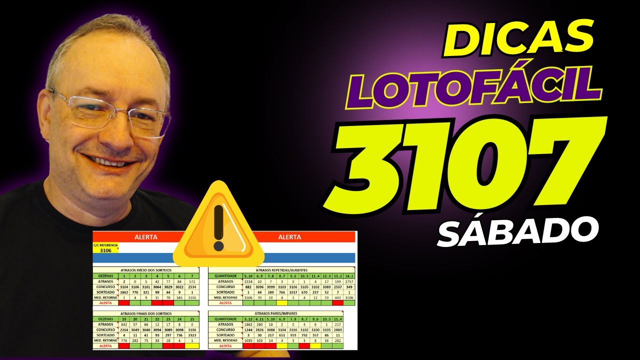Análise, Dicas e Sugestões Lotofácil 3107 | Tribo da Sorte - YouTube