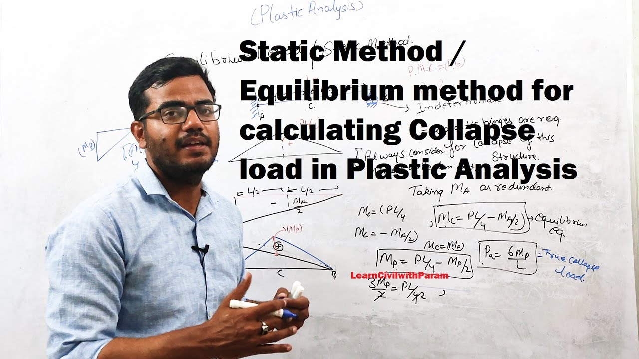 Static method/ equilibrium method for calculation of collapse load in ...