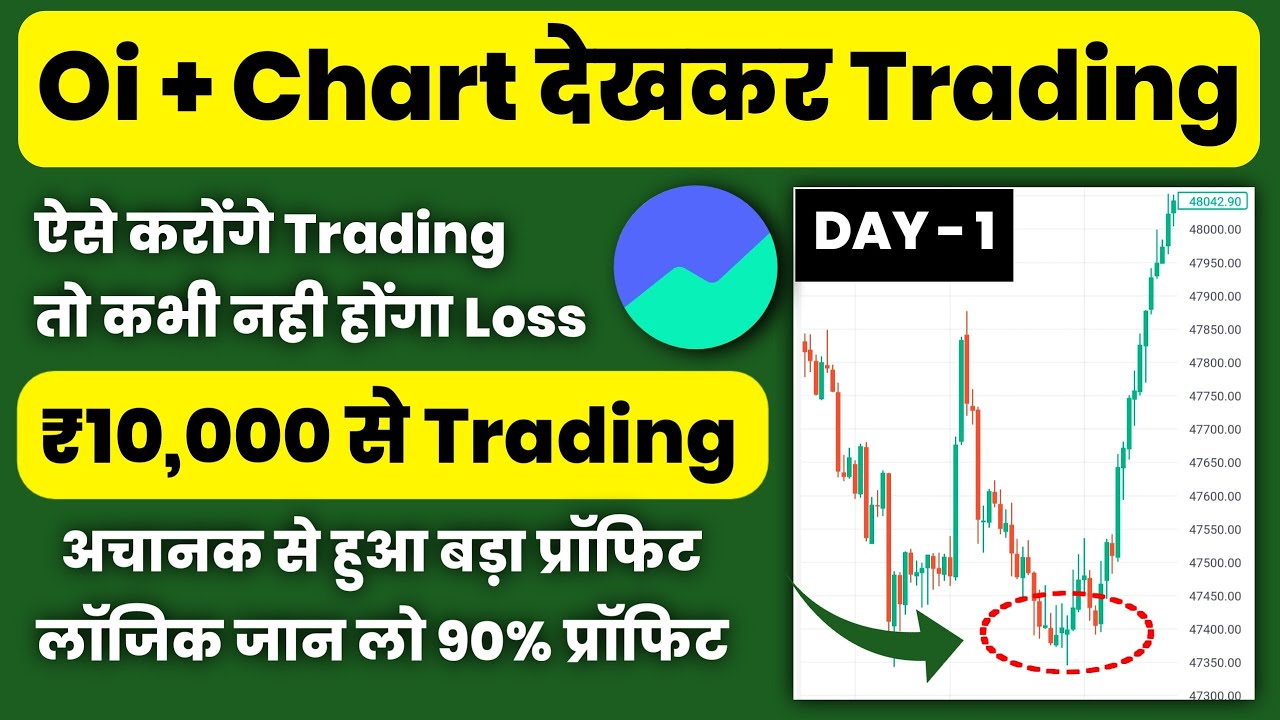 DAY 1 - Oi + Chart देखकर Option Trading | 30 Day Option Trading ...