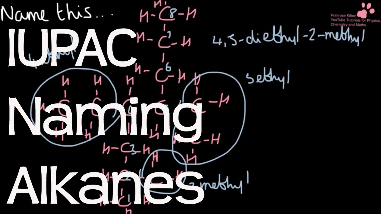 Naming Alkanes Using IUPAC Systematic Nomenclature - A-Level Chemistry ...