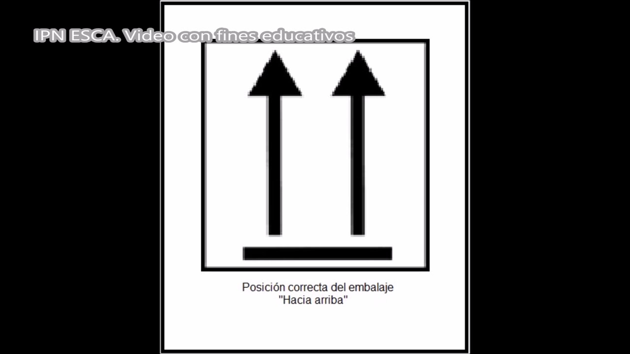 ISO 780 Simbología de Almacenaje y Transportación - YouTube