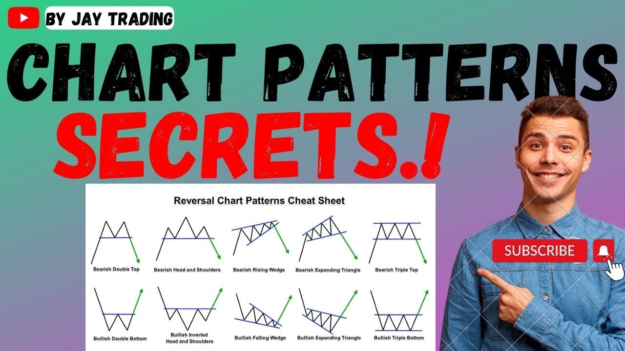 Chart Pattern | Fake Breakout And Breakdown | SL Hunting | Jay Trading ...