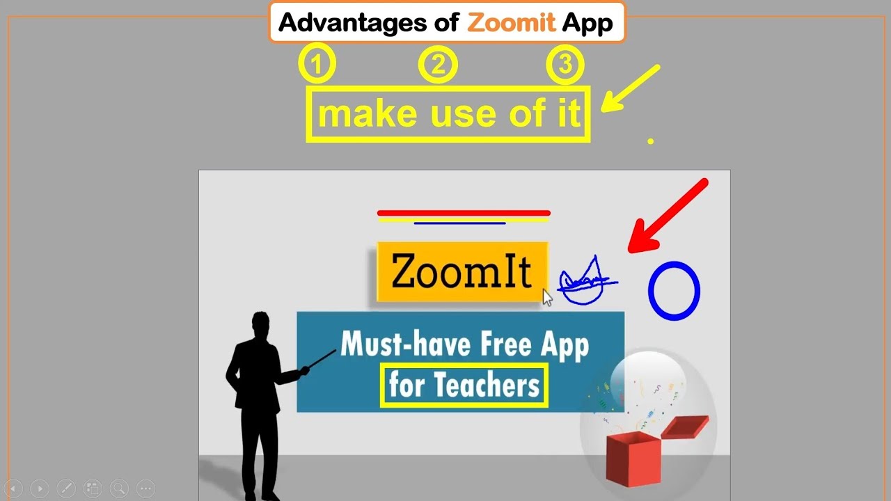 Zoomit Application Faaiido weyn U Leh Macalin kasta oo Adeegsada ...